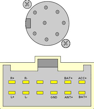 Panasonic Car Radio Stereo Audio Wiring Diagram Autoradio Connector