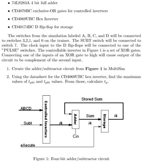 solved i need to design and test a four bit two s complement adder
