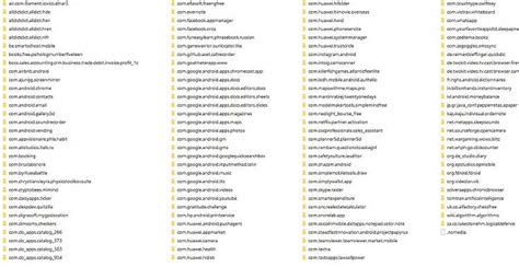 Explorer Connect To Android Device Directory Storageemulated0