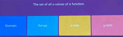 The Set Of All X Values Of A Function Domain Range X Axis Y Axis Math