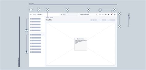Layout Compose Design