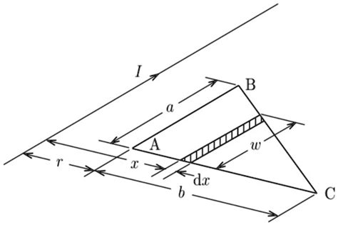 solved a triangular closed circuit and a conductor with dc current is