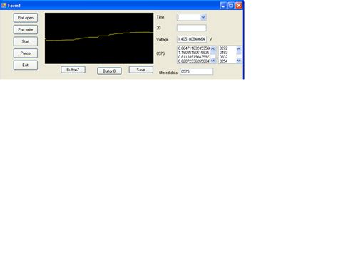Pc Based Oscilloscope Msp Low Power Microcontroller Forum Msp Low