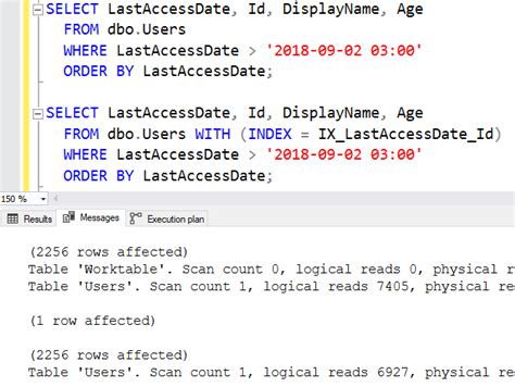 How To Think Like The SQL Server Engine What S The Tipping Point Brent Ozar Unlimited