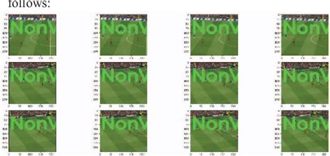 Figure 1 From Violence Prediction System Using Bi Lstm Semantic Scholar