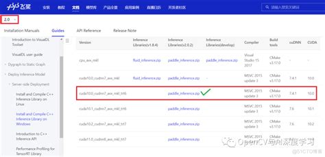 C Paddleocr Gpu版使用步骤与测试时间对比相对cpucolor Space的技术博客51cto博客