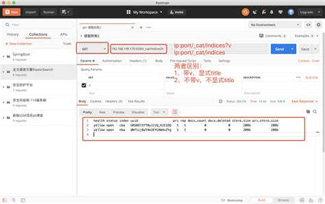 Elasticsearch 781 从入门到精通 陈彦斌 博客园