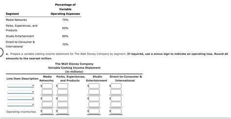 [solved] segment contribution margin analysis the solutioninn