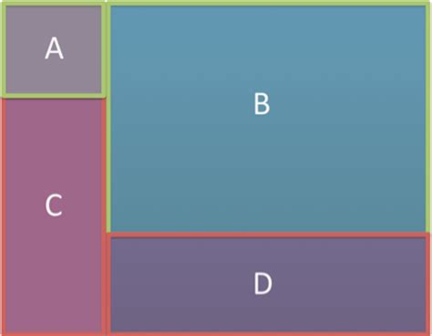 So You Want To Understand Bayes Theorem And Or Look At Photos Of Cats Skepchick