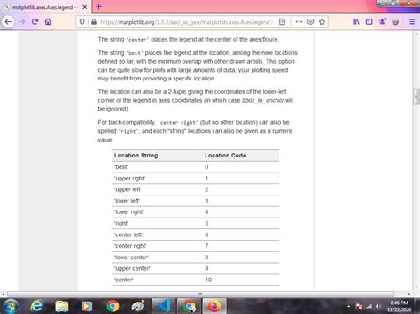 Table CSS Needs Cleanup Issue 18962 Matplotlib Matplotlib GitHub