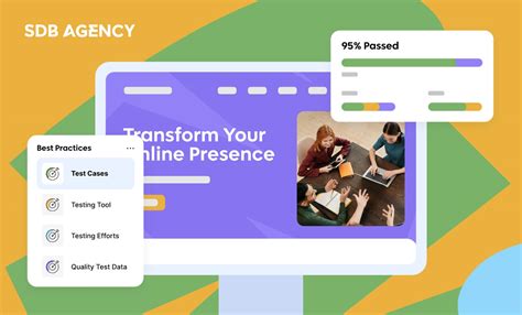 Best Practices For Automated QA Testing On Websites SDB Agency