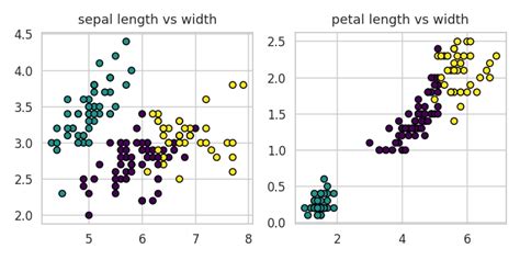 Watermark On Image Pega Devlog