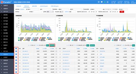 Panabit Support Board Panalog升级包下载 Jupiterr4p3 Powered By Discuz