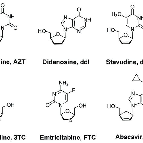 Example Of Nucleoside Analogues Antiretroviral Drugs Download