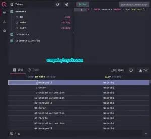 How To Run Questdb Sql Database In Docker Container Computingforgeeks