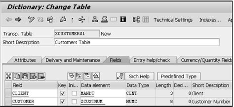 Abap Abap Tables