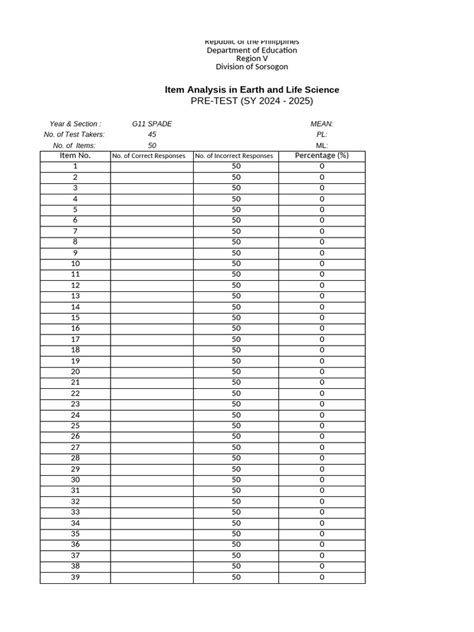 Item Analysis Pdf Tests Evaluation Methods