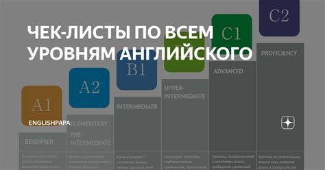 ЧЕК ЛИСТЫ ПО ВСЕМ УРОВНЯМ АНГЛИЙСКОГО Englishpapa Дзен