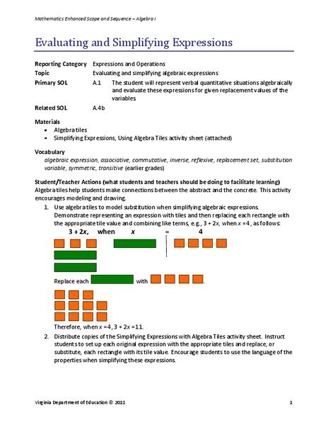 Evaluating And Simplifying Expressions Lesson Plan For 6th 9th Grade