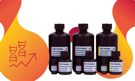 Multiplex Snp Genotyping With Pace® 3cr Bioscience