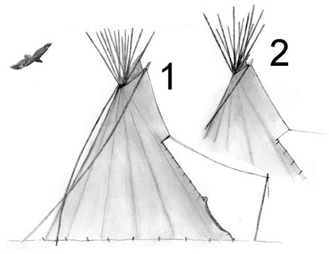 Teepee Sketch At Explore Collection Of Teepee Sketch