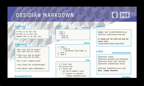 GitHub Slappycat MyCheatSheets Pub