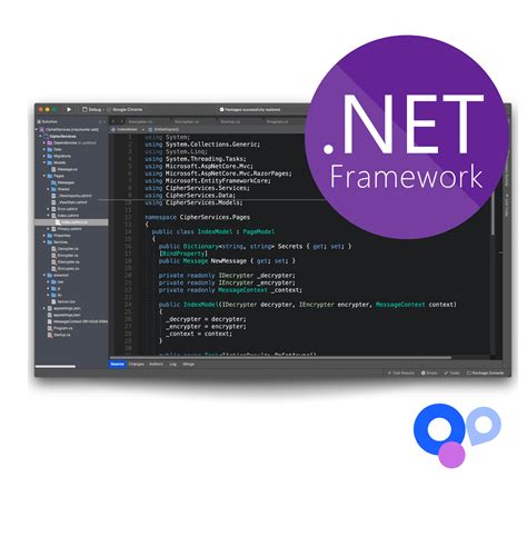 Hire The Best Dedicated NET Developers Remotely