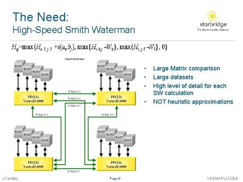 accelerating bioinformatics algorithms with reconfigurable computing