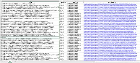 Python 爬取京东网站商品信息，并写入excelpython爬虫京东商品信息写入excel Csdn博客