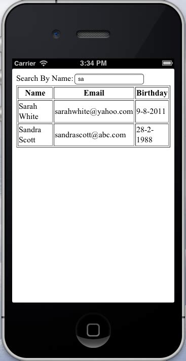 Phonegap Contacts Retrieving Phonegap Tutorial By Wideskills