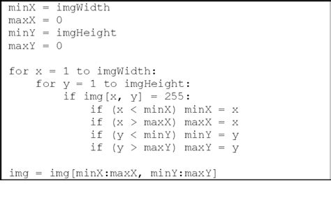 Figure 6 From Classification Of Handwritten Javanese Script Using