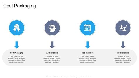 Cost Packaging In Powerpoint And Google Slides Cpb PPT Example