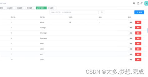 图书馆座位预约管理系统毕业设计含微信小程序、后端管理系统、后端图书馆座位管理系统毕业设计 Csdn博客