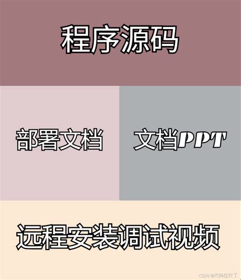 Springboot厨房达人美食分享平台（源码文档调试答疑）厨房达人美食分享系统 Csdn博客