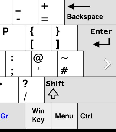 Some Things Are Not Working Right Missing Keys Keyboard Maps General Discussion