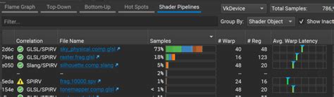 Optimize Gpu Workloads For Graphics Applications With Nvidia Nsight