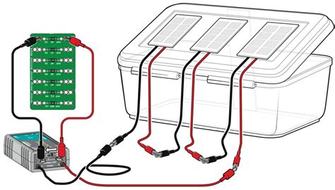 Solar Panel Output Effect Of Load Experiment 5 From Solar Energy Explorations