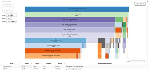 Poor Write Performance Under Python Influxdb 2 Influxdata Community Forums