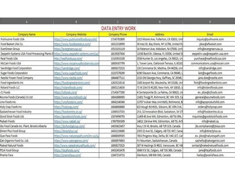 Accurate And Efficient Data Entry Solutions On Upwork Upwork