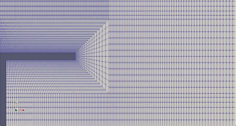 338 Questions With Answers In Openfoam Science Topic