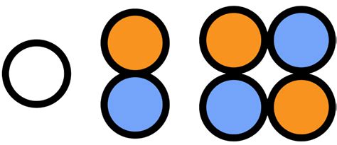 Tight Binding Models — Pysktb Documentation