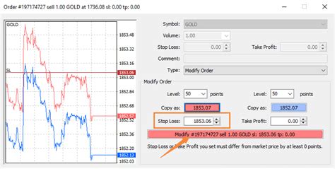 How To Set A Stop Loss On An Order On MT4