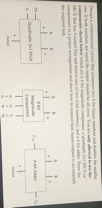 Solved Design A Combinational Circuit That Compares Two