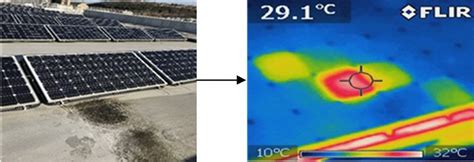 The Physical And Thermal Image Of A Pv Module Is Affected By Hotspots Download Scientific