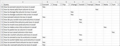 Excel Find Cells That Contain Specific Text With Search Match And