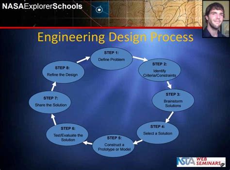 Nasa Design Process