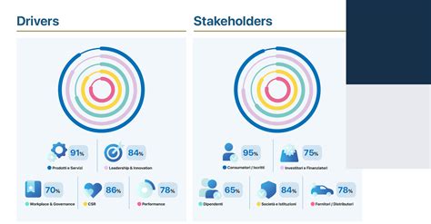Reputation Report Reputation Research