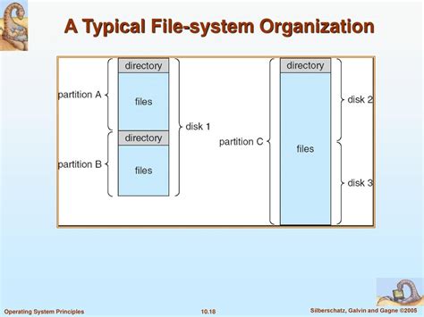Chapter 10 File System Ppt Download