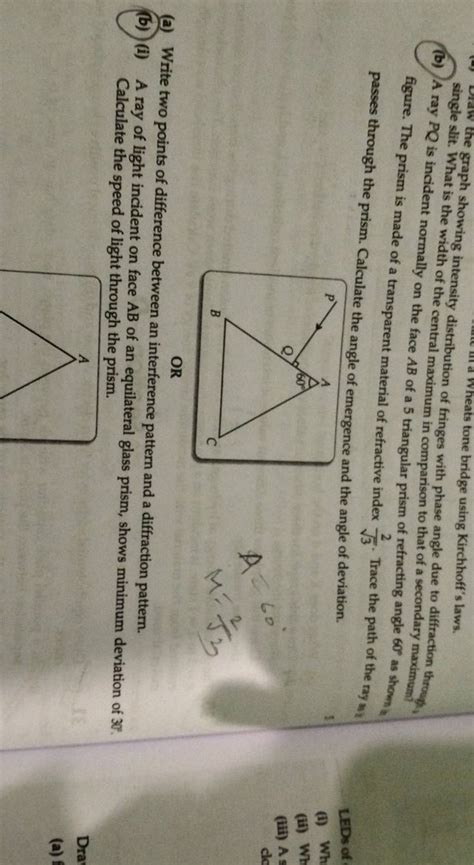 The Graph Showing Intensity Distribution Of Frone Bridge Using Kirchhoff