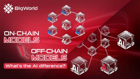 On Chain Models Vs Off Chain Models Whats The Ai Difference Thebigworld